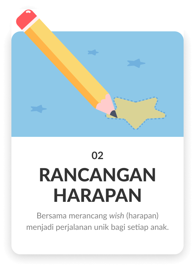 Make-A-Wish ® Indonesia | Make-A-Wish® Indonesia - Transforming lives ...