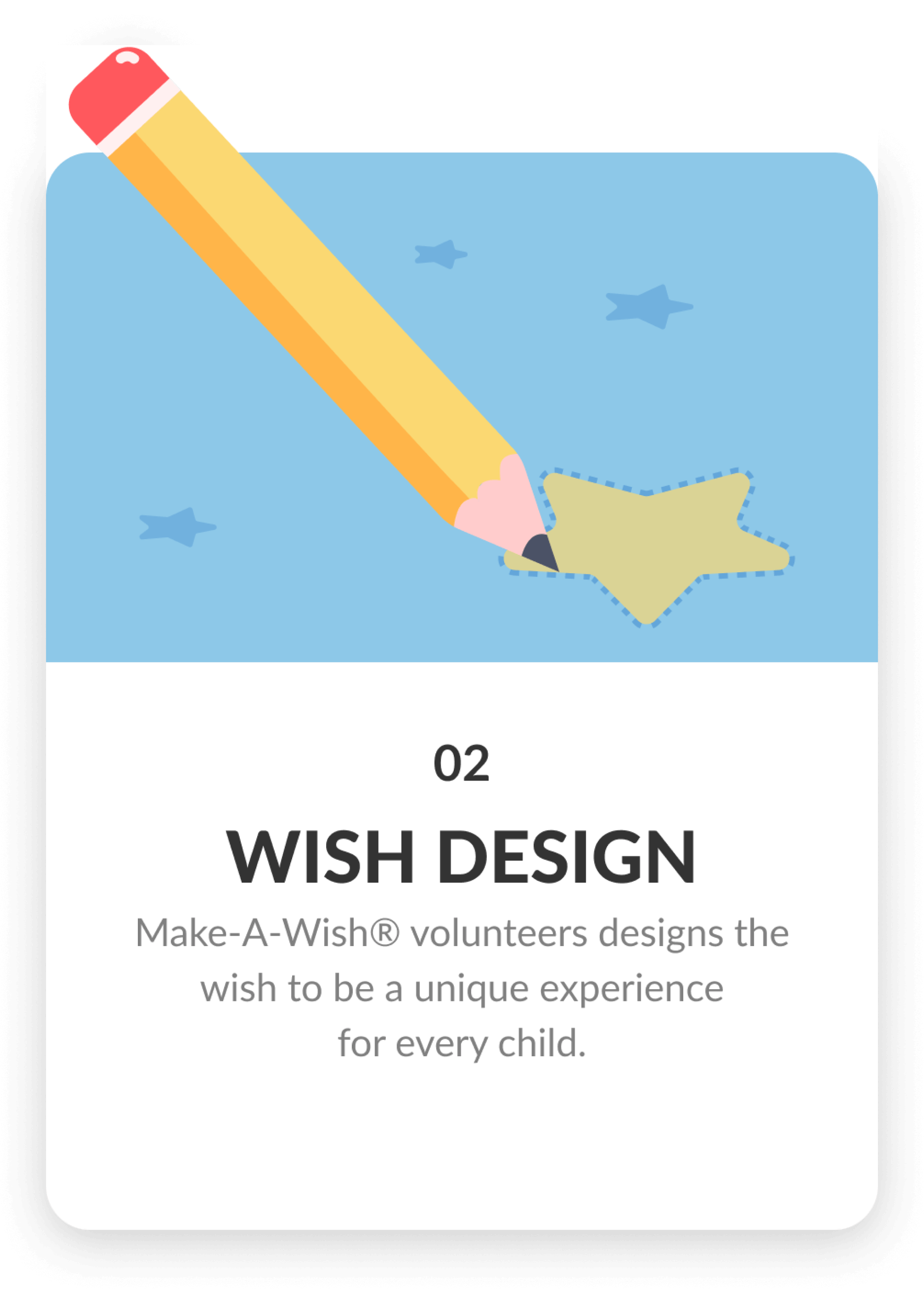 Make-A-Wish ® Indonesia | Make-A-Wish® Indonesia - Transforming lives ...