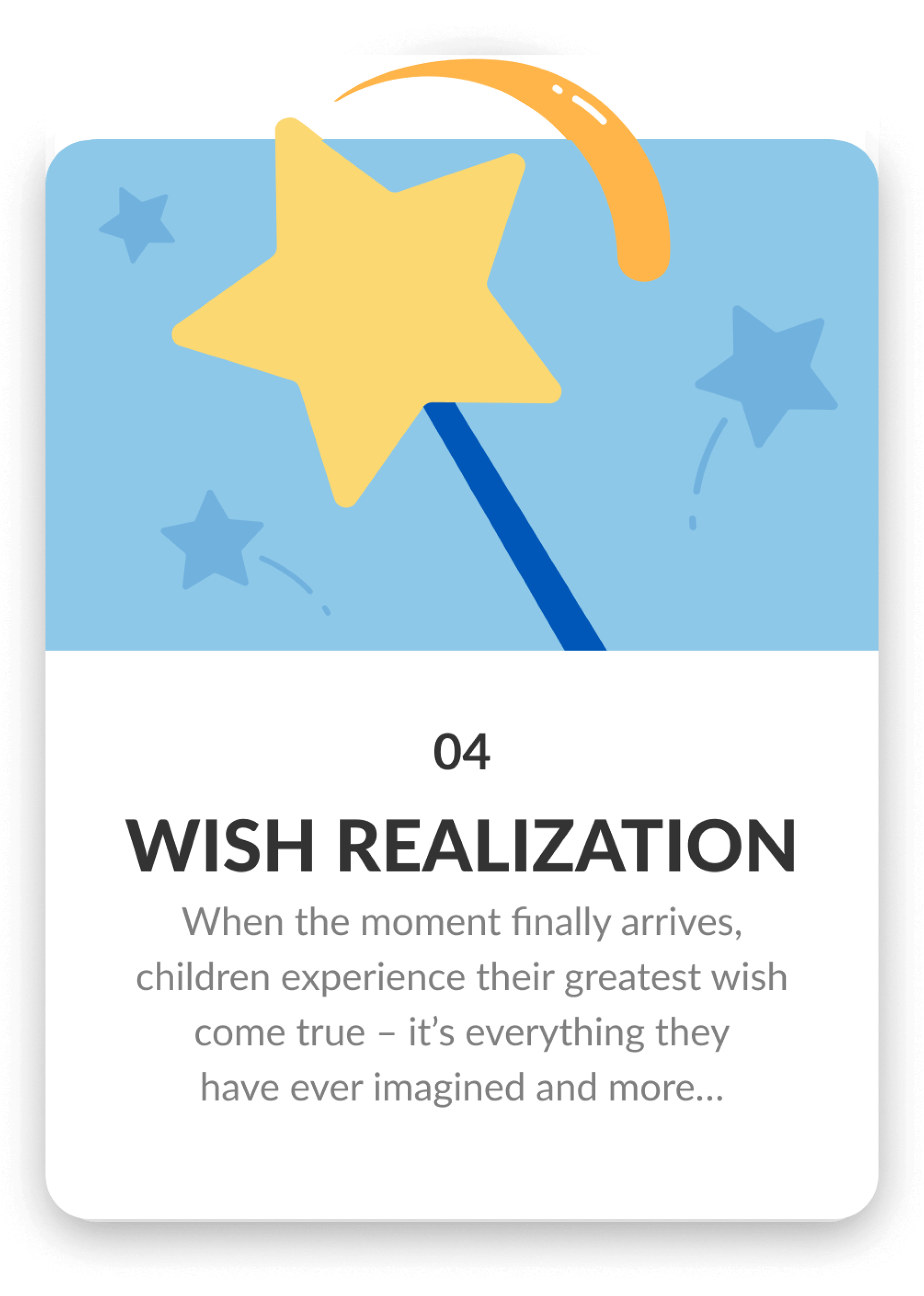 Make-A-Wish ® Indonesia | Make-A-Wish® Indonesia - Transforming lives ...