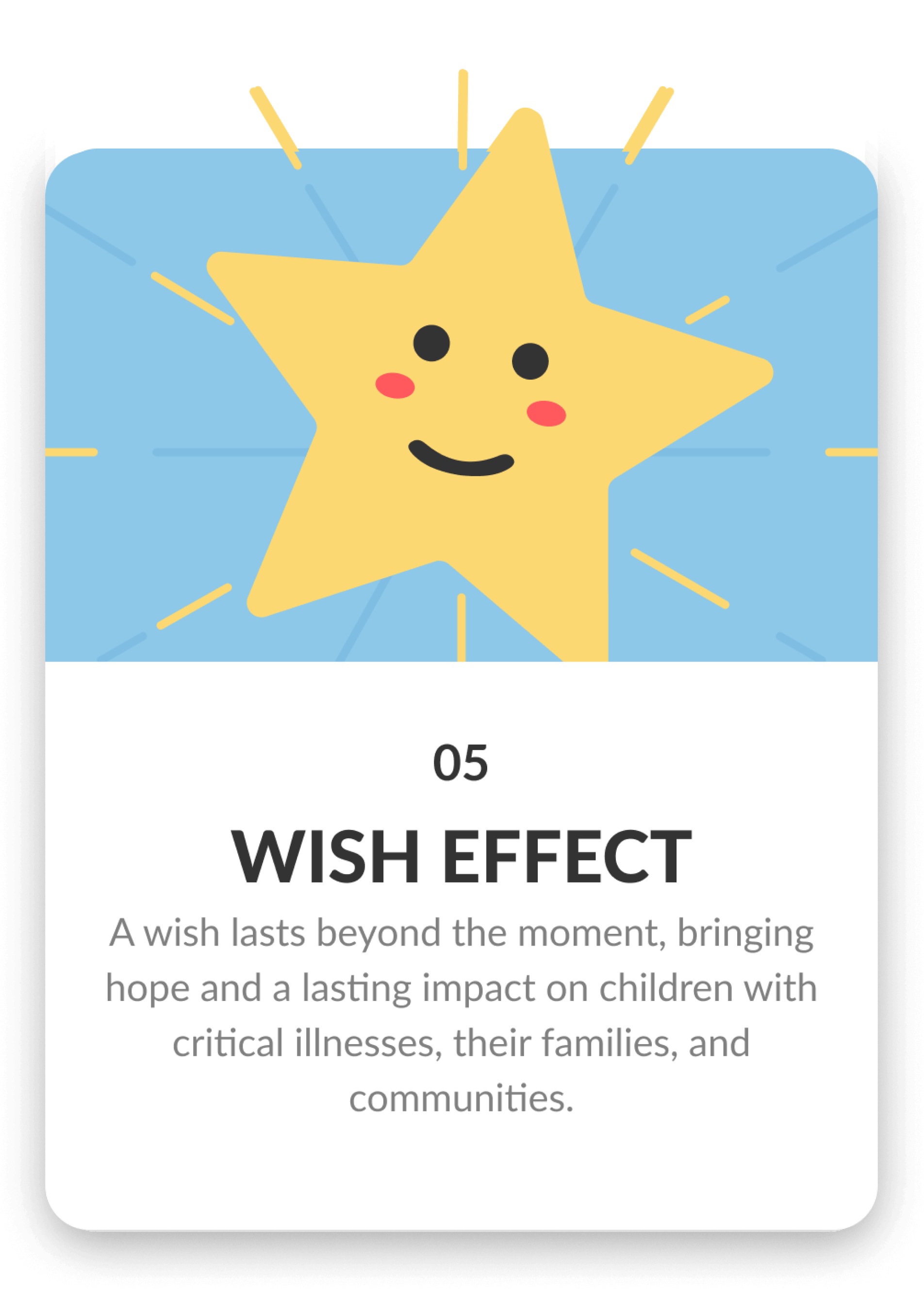 Make-A-Wish ® Indonesia | Make-A-Wish® Indonesia - Transforming lives ...